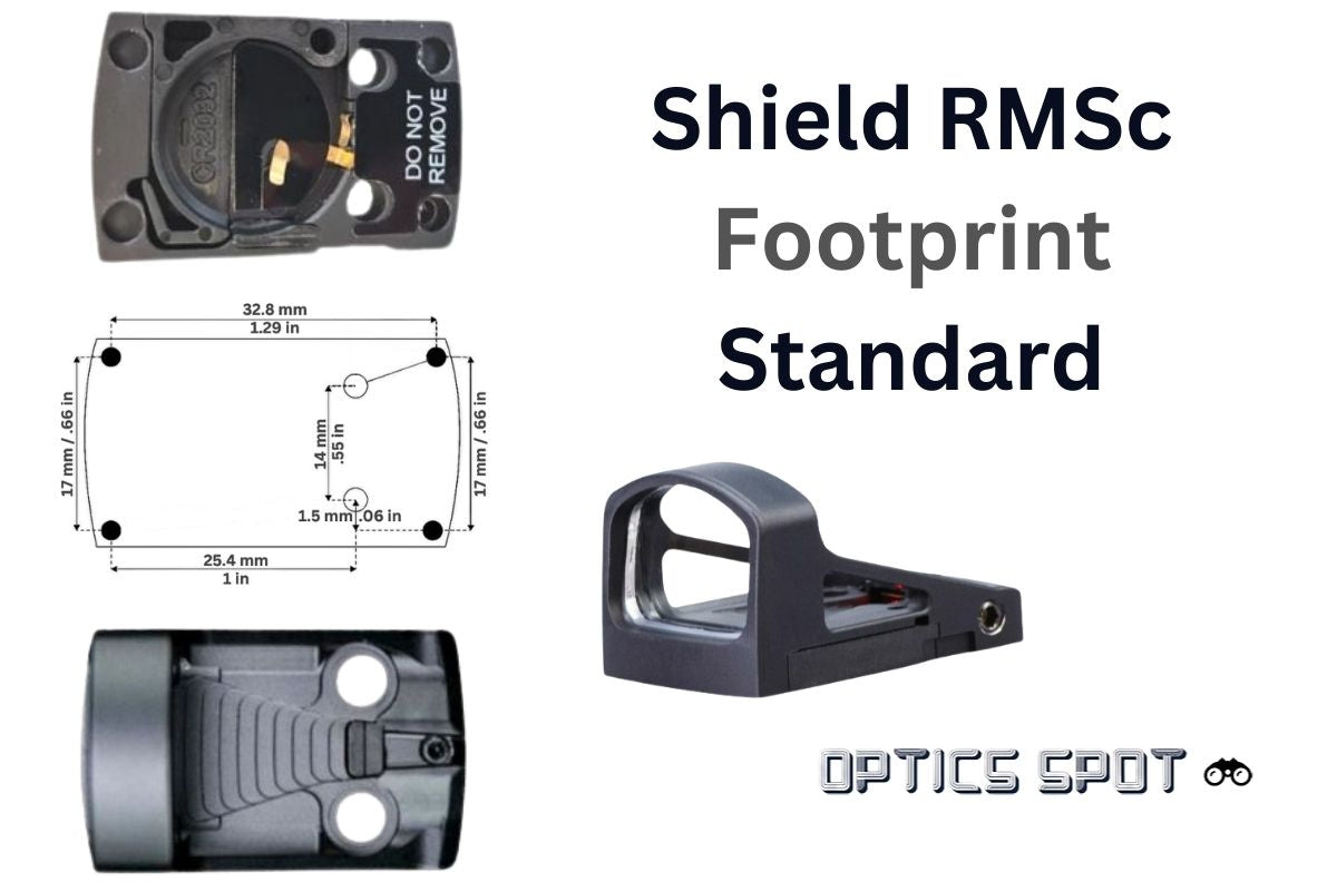 Shield RMSc footprint standard – Optics Spot